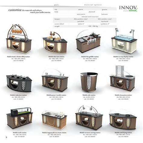 Buffet Station