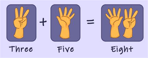 Sum In Math Definition Examples Formulas Geeksforgeeks