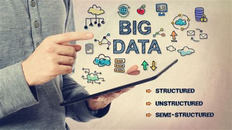 Bigdata Dataengineering Realtimeanalytics Cloudcomputing Hadoop