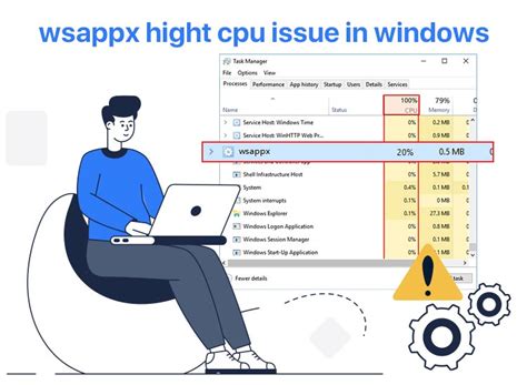 Solved Wsappx High Cpu Issue In Windows