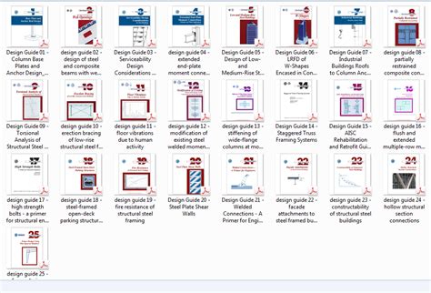 Aisc Design Csi Etabs Sap2000 Safe And Oracle Primavera P6 Facebook