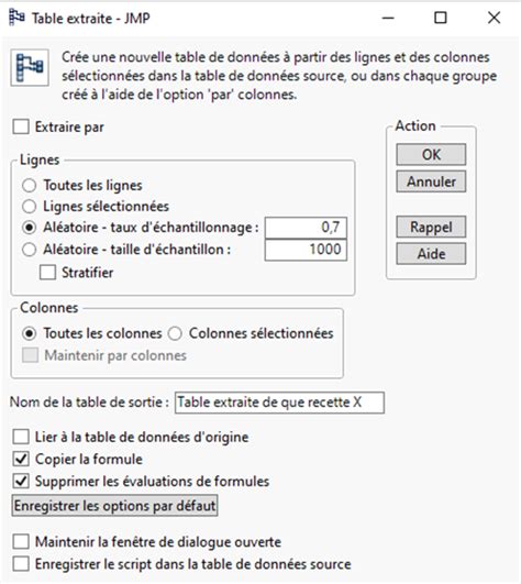 Solved Cut Dataset Jmp User Community