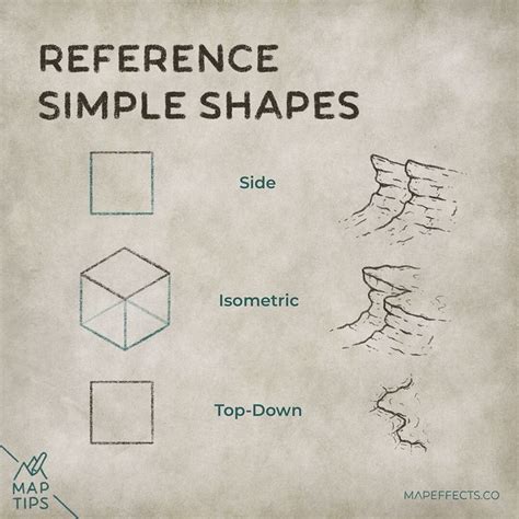 Drawing Cliffs In Different Perspectives On Your Fantasy Map Map Effects Fantasy Map