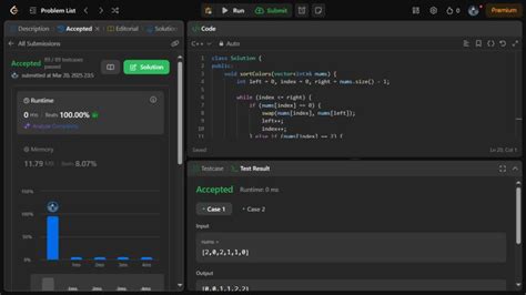 Leetcode Coding Programming Technology Softwaredevelopment Ayan