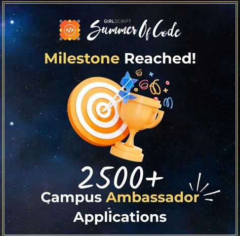 𝐖𝐞 𝐟𝐞𝐞𝐥 𝐞𝐱𝐭𝐫𝐞𝐦𝐞𝐥𝐲 𝐩𝐫𝐨𝐮𝐝 𝐭𝐨 𝐚𝐧𝐧𝐨𝐮𝐧𝐜𝐞 𝐭𝐡𝐚𝐭 𝐆𝐒𝐒𝐨𝐂 2025 𝐡𝐚𝐬 𝐜𝐫𝐨𝐬𝐬𝐞𝐝 2500