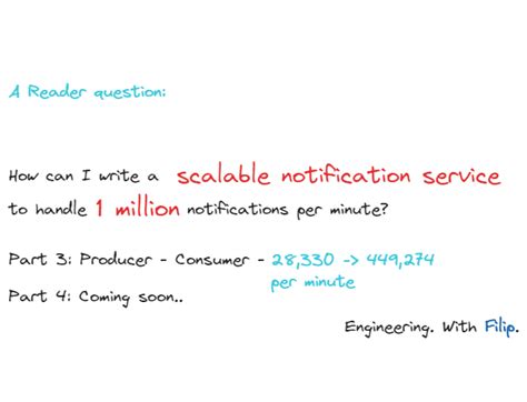 Scaling A Notification Service Part 3 Horizontal Scaling