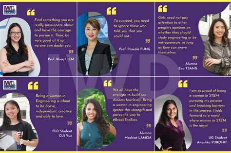 Rakesh Purohit On Linkedin Way To Go Anushka