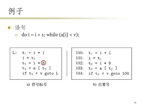 06 编译原理 中间代码生成