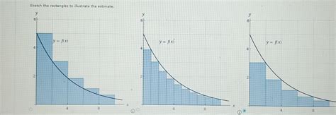 Solved Unless Specified All Approximating Rectangles Are