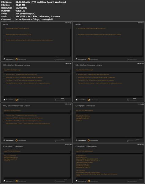 Nginx Web Server Deep Dive Softarchive