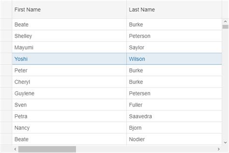 Selection Grid Component Https Htmlelements Com
