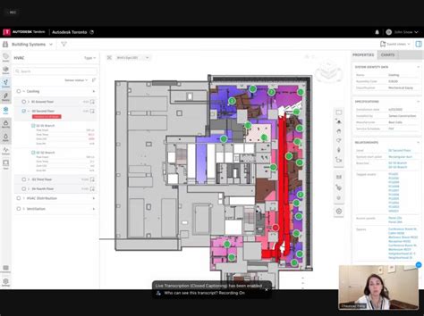 Sandip Jadhav On Linkedin Buildingdesign Data Autodesk Iot