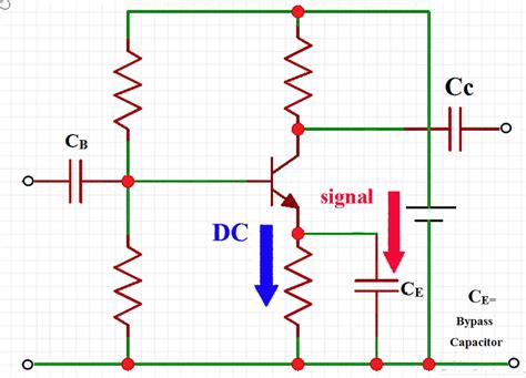 ☑ Decoupling Capacitor Vs Bypass Capacitor
