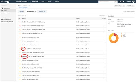 Malware Delivery Via Exploit Kit Tenable Tenable®