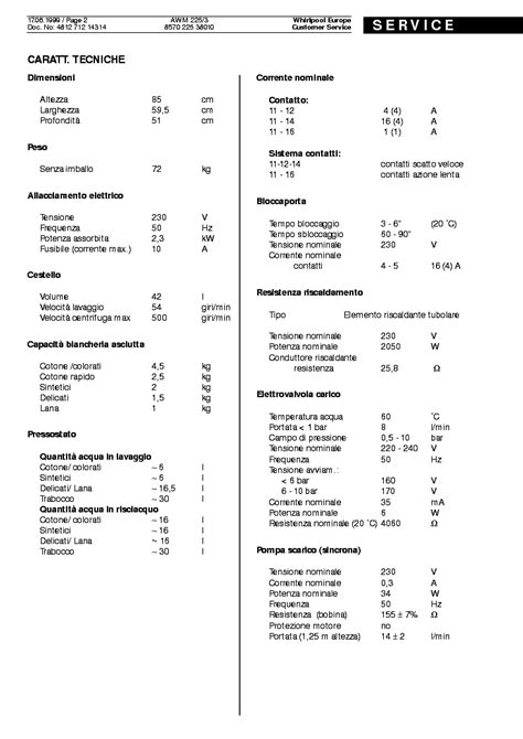 Whirlpool Awm 225 3 Service Manual Download Schematics Eeprom Repair Info For Electronics Experts