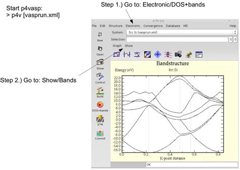 Fcc Si Bandstructure VASP Wiki