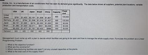 Solved Show Your Work With Formulas In Excel Solver Please