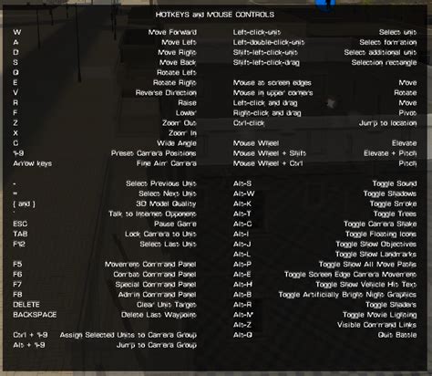 why is the ui text all blurry combat mission shock force 2