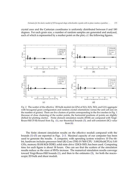Stimates For The Elastic Moduli Of 2d Aggregate Of Hexagonal Shape