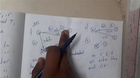 217 Election Algorithm Bully Algorithm Youtube