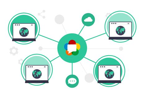 Why Businesses Need Webrtc Development Company Ecosmob Technologies