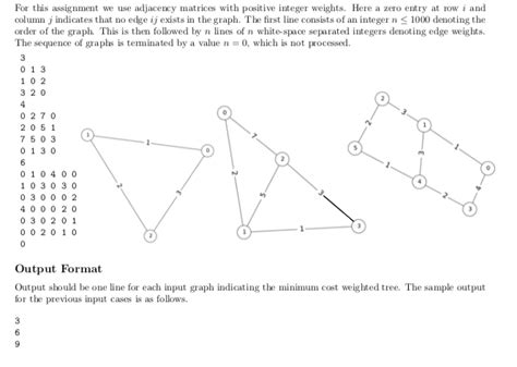 solved for this assignment we use adjacency matrices with