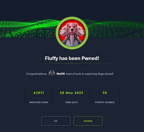 Planning Writeup Hackthebox Easy Machine By Ivan Daňo Sep 2025