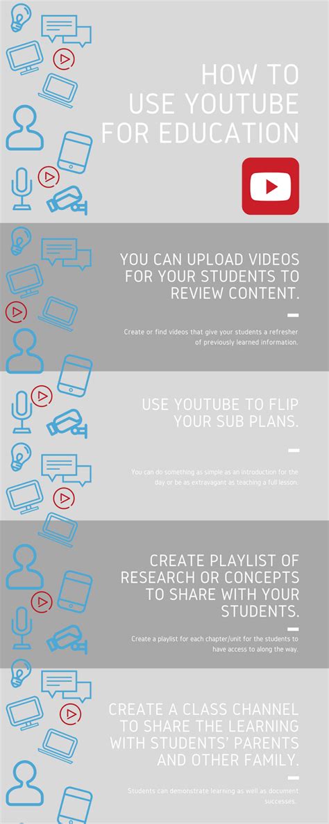 Mrs Welch Knows Tech Tip Thursday Youtube