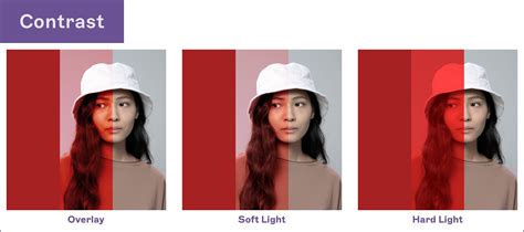 Every Blend Mode Explained · Sketch