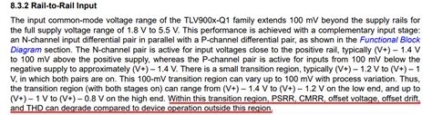 Tlv9002 Q1 Error Analysis Within Common Mode Input Voltage Range Amplifiers Forum