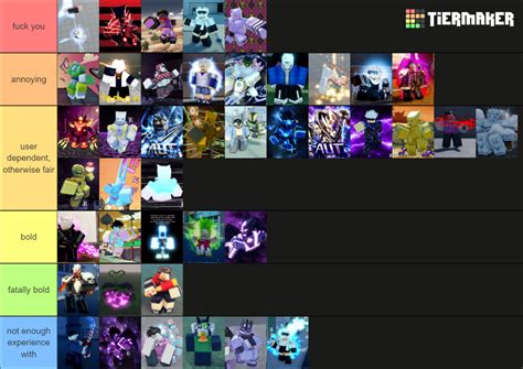 Aut A Universal Time Tierlist Latest Update Tier List Community Rankings Tiermaker