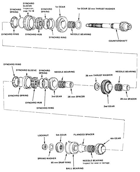 Repair Guides Transaxle Overhaul Gv And Gw Series Transaxles AutoZone Com
