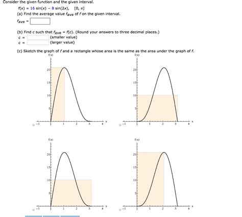 Solved Consider The Given Function And The Given Interval F X 16 Sin X 8 Sin 2x [0 T