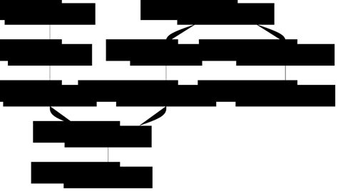 How To Rename A Local Git Branch Safely Complete Step By Step Guide Codelucky