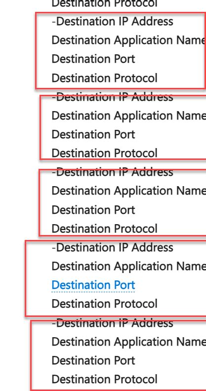 Log Threshold Alert Body Page 2 Logs Discuss The Elastic Stack