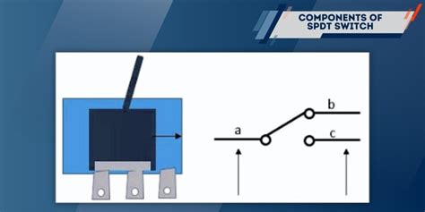 Spdt Switch Understand Functionality Applications And Types