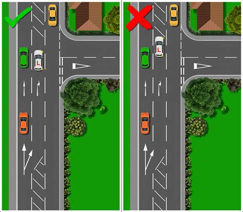 Dedicated Lane For Making A Right Turn Learn Automatic