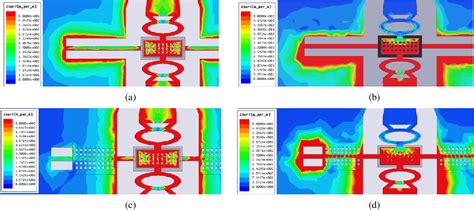 Figure 1 From Inductively Tuned Kka Band Rf Mems Capacitive Switches Semantic Scholar