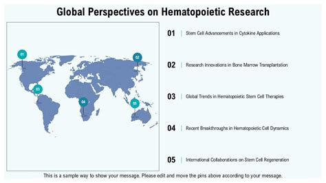 Hematopoiesis Stem Cells Ppt Graphics Acp Ppt Template