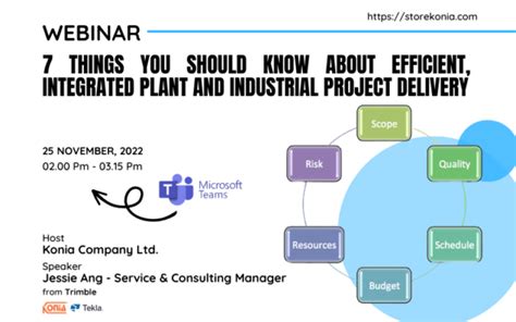 Webinar 7 Things You Should Know About Efficient Integrated Plant