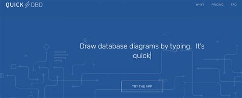 Top 5 Database Design Tools Coefficient