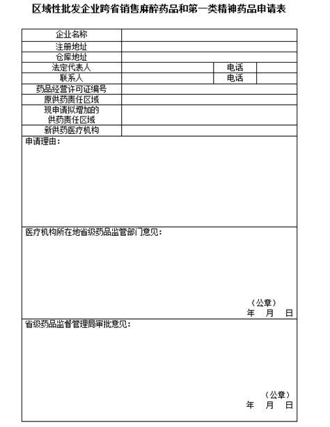 天津市区域性批发企业需就近向其他省、自治区、直辖市行政区域内的取得麻醉药品和第一类精神药品使用资格的医疗机构销售麻醉药品和第一类精神药品的许可申请指南、流程 指南 Cio在线