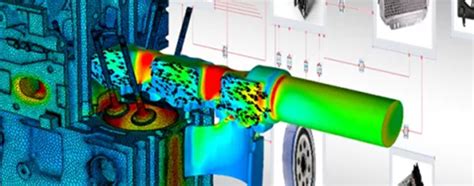 Advancements In Combustion Simulation And Modelling