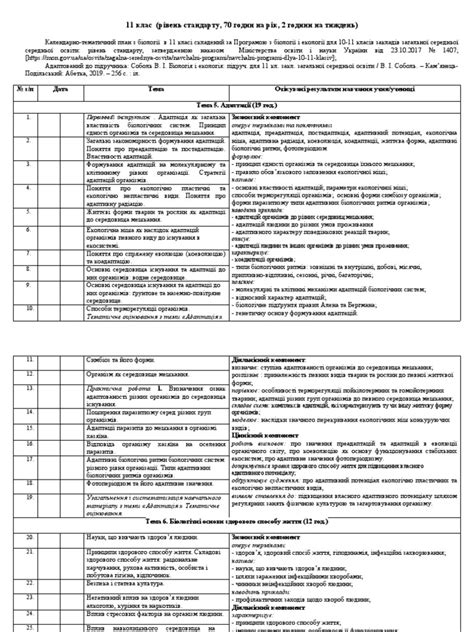 Календарне планування 11 Клас Pdf
