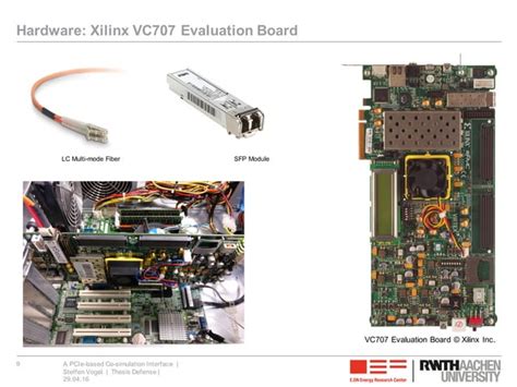 Development Of A Modular And Fully Digital PCIe Based Interface To Real Time Digital Simulator PDF