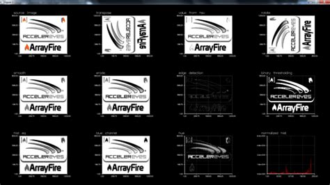 arrayfire examples part 4 of 8 image processing arrayfire