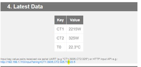 Emonesp To Emoncms Getting Started Openenergymonitor Community