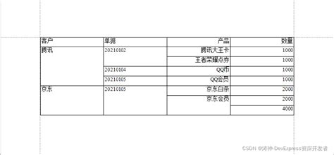 关于devexpress xtrareport 表格单合并单元格完整教程 xtrareport列相同合并 csdn博客
