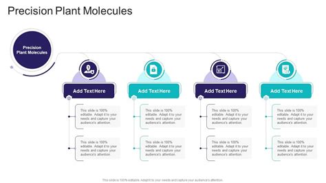Precision Plant Molecules In Powerpoint And Google Slides CPP PPT Presentation