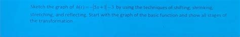 Solved Consider These Two Functions Numerically Determine Chegg